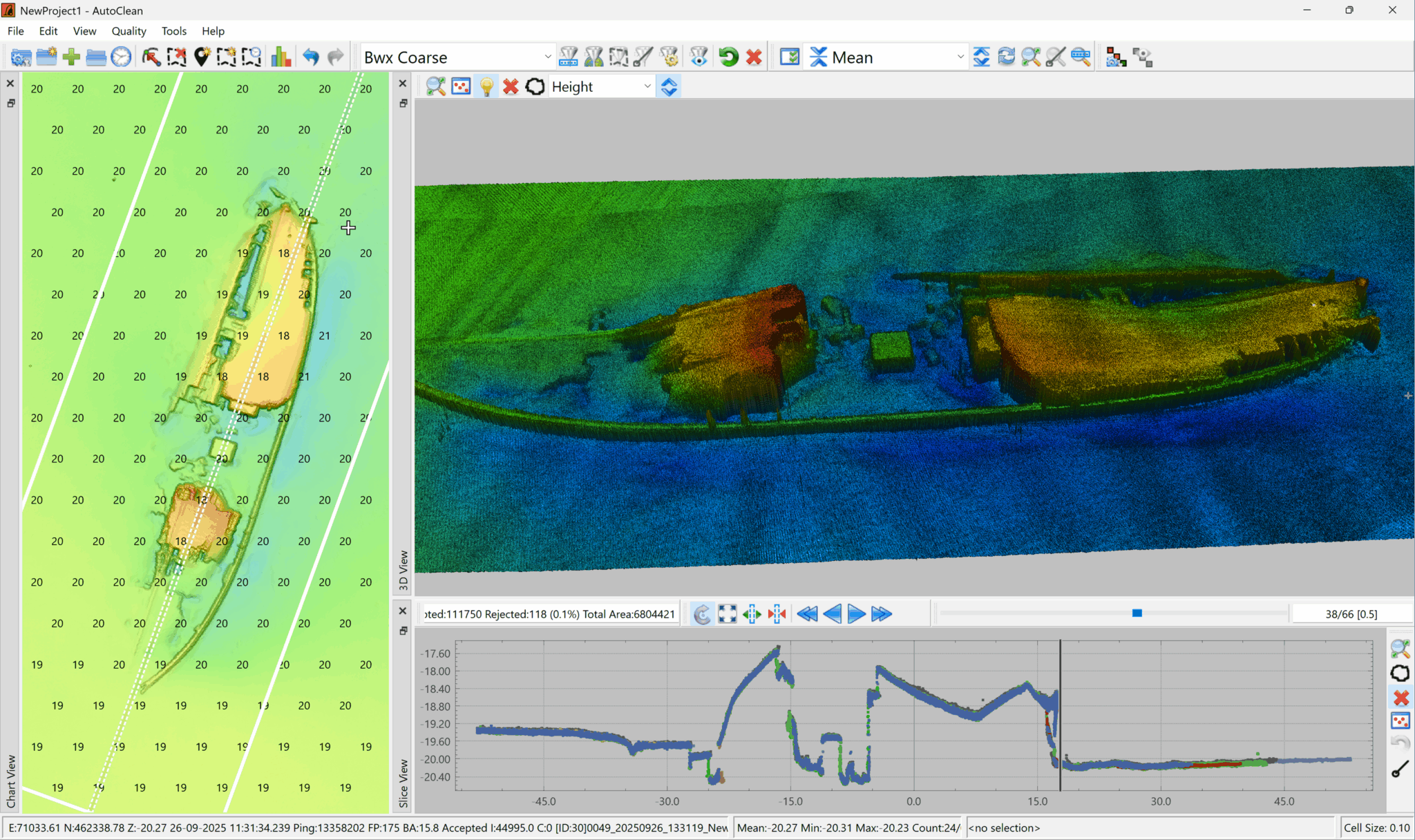 Navigation Solutions Europe Completes Successful Voxometer XL ...